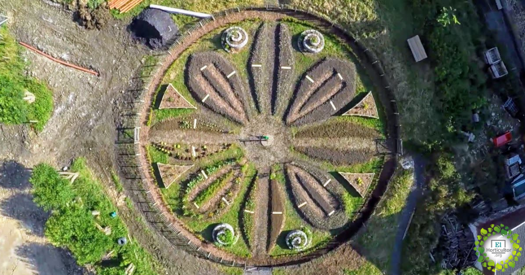 Huertos Mandala, Características y Beneficios » El Horticultor
